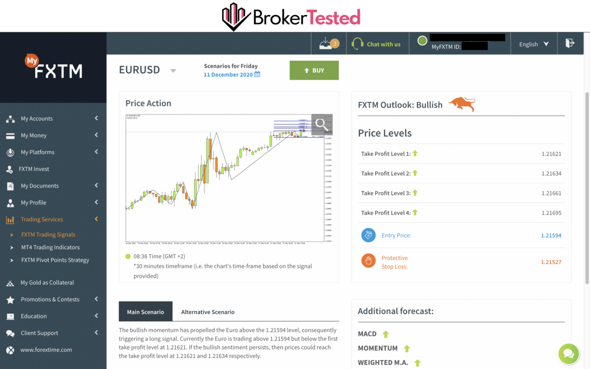 FXTM Review 2023: [€6000 Deposit] Real Trading Tested ☑️