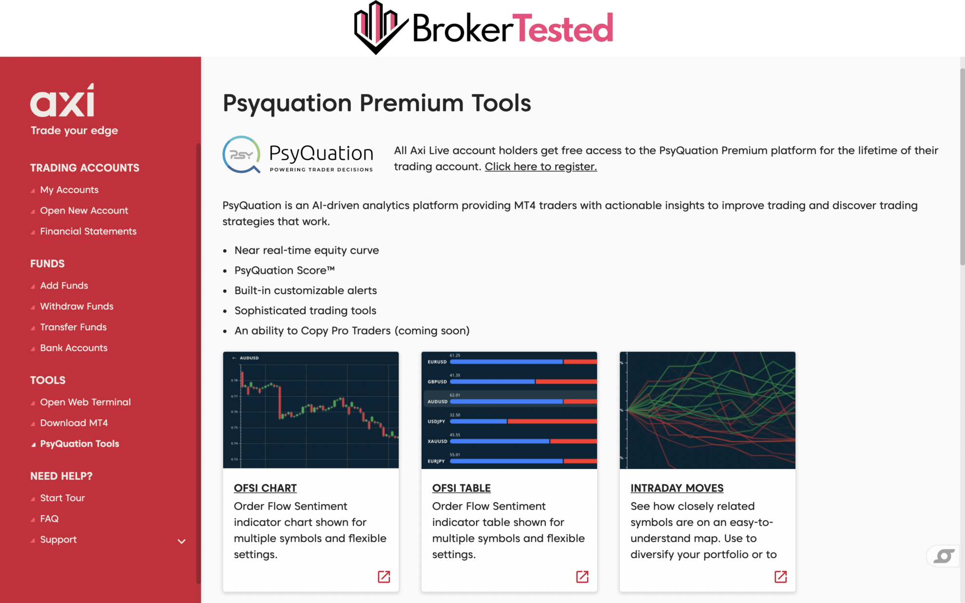 AxiTrader Review 2025: [€6000 Deposit] Trade Tested ☑️