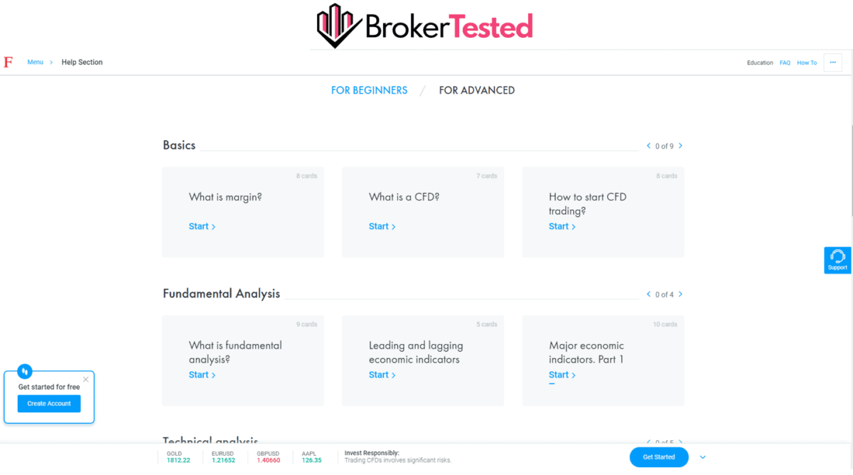 FxPro Review 2025: [€5000 Deposit] Real Trading Tested ☑️