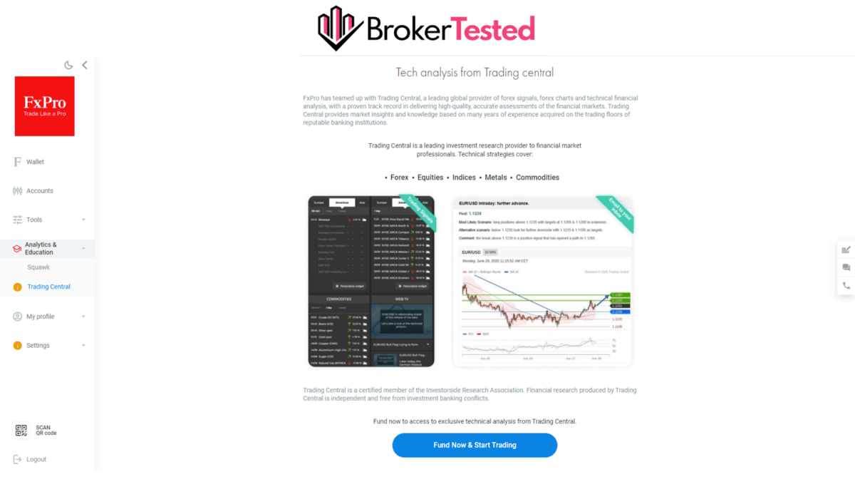 FxPro Review 2025: [€5000 Deposit] Real Trading Tested ☑️