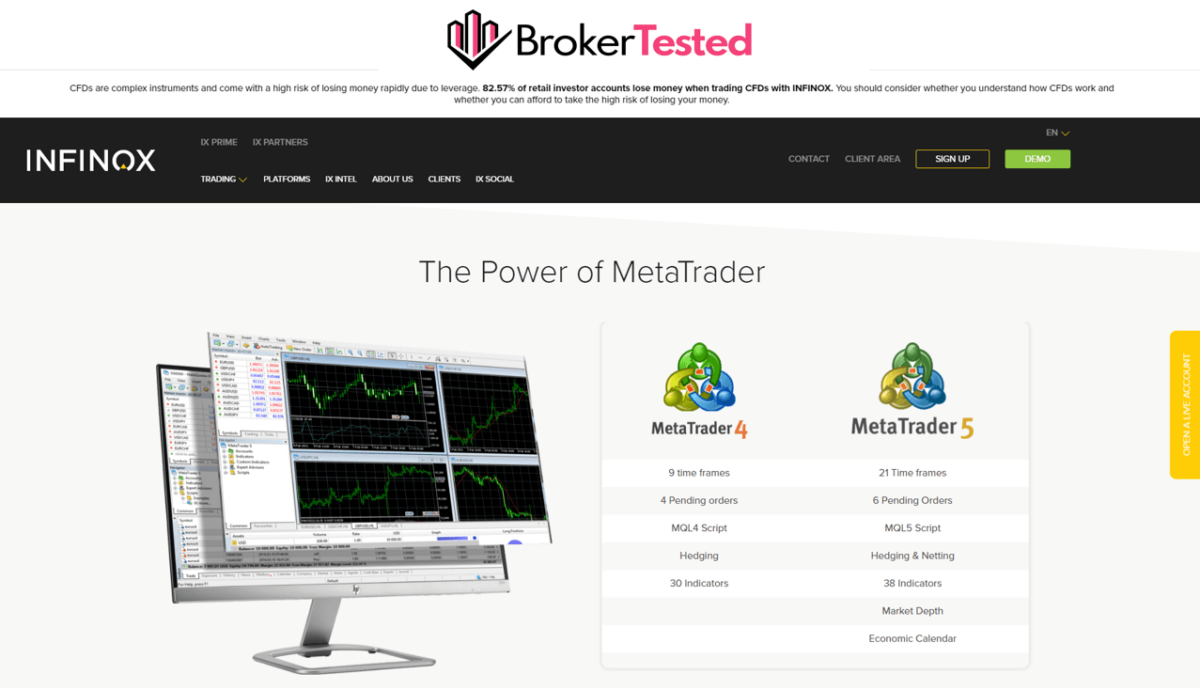 INFINOX Review 2025: [€4000 Deposit] Trading Tested ☑️