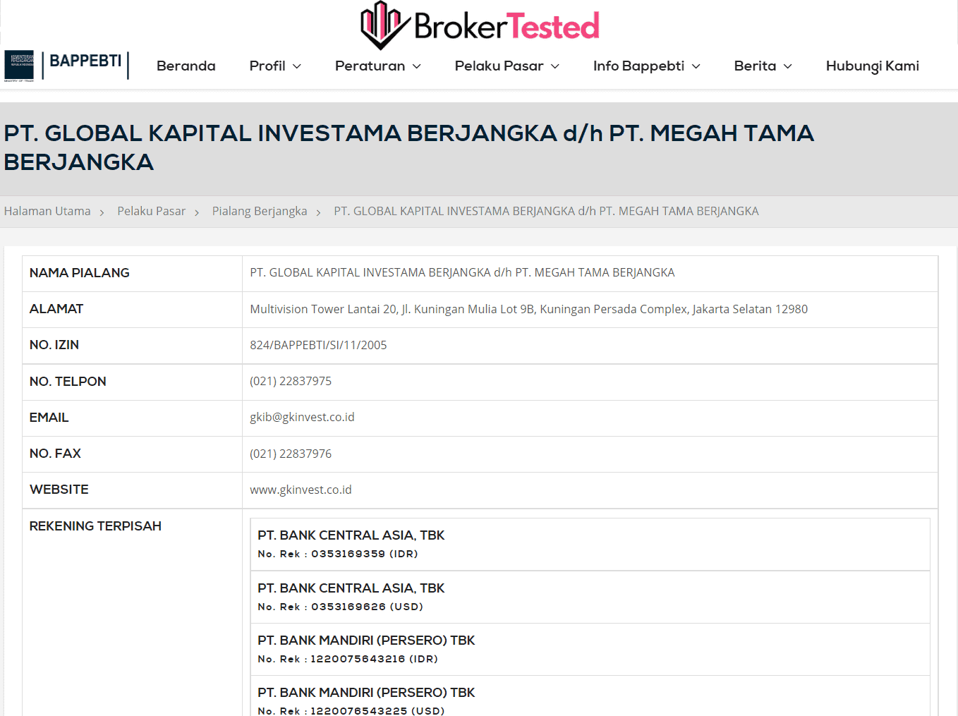 5 TOP Forex Brokers in Indonesia 2025 (100% BAPPEBTI Regulated)
